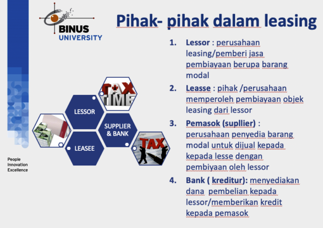 PAJAK ATAS BERBAGAI JENIS INDUSTRI : LEASING (PART 1) – Accounting