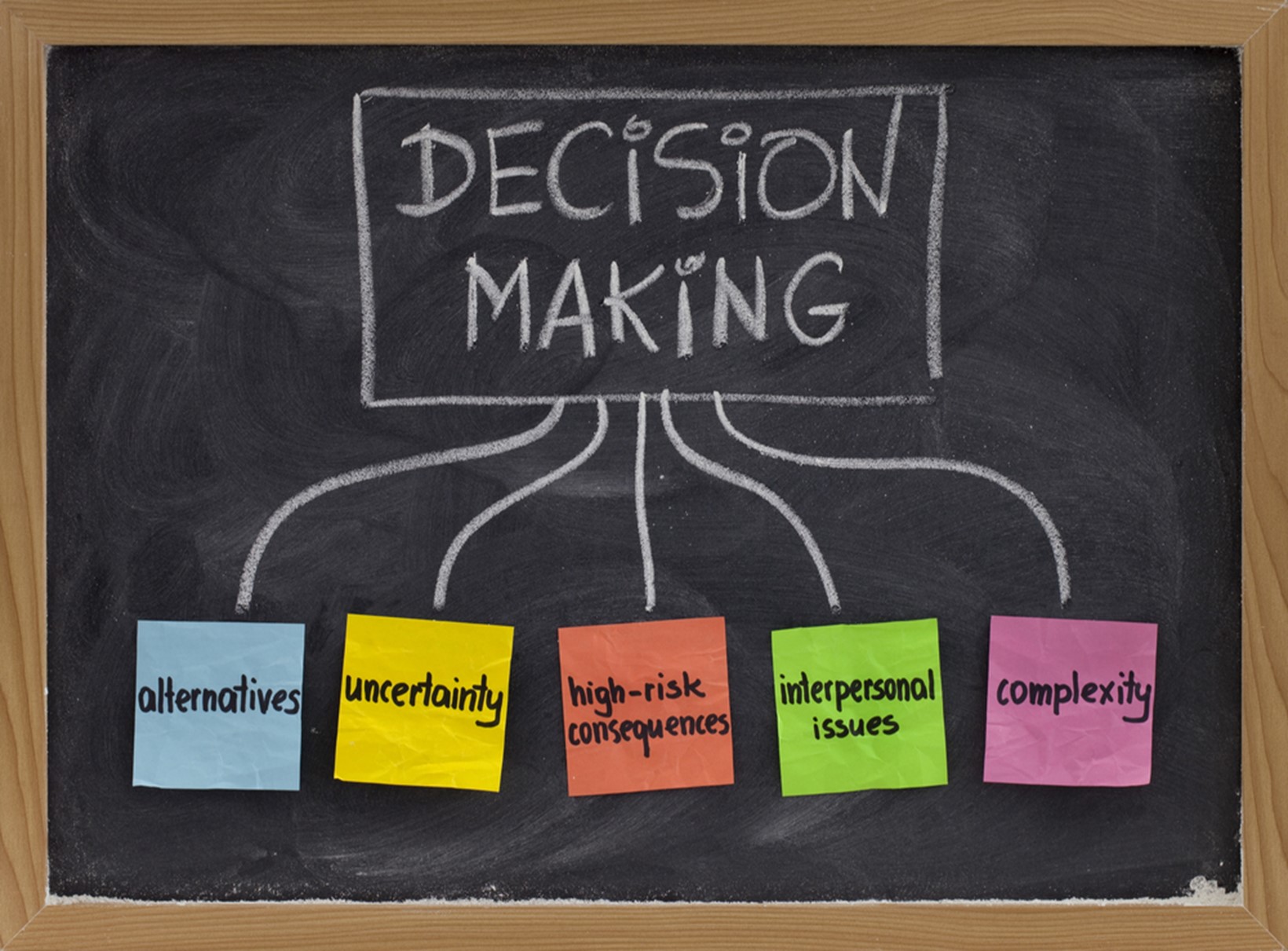 THE IMPROVEMENT OF DECISION MAKING PROCESS IN SUSTAINING THE STRATEGIC 
